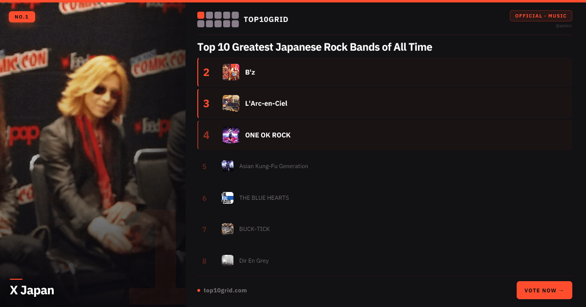 Greatest Japanese Rock Bands of All Time: X Japan, B'z & More